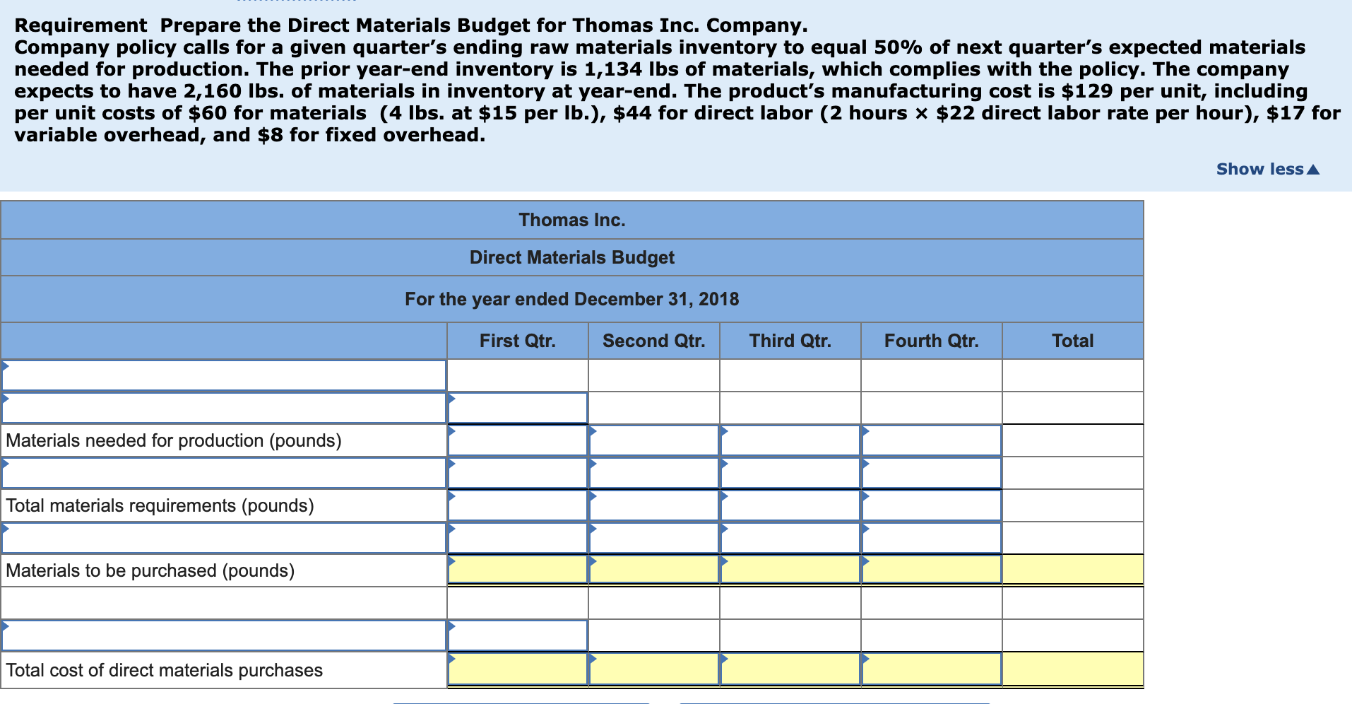 Thomas Inc. has gathered the following budgeting | Chegg.com