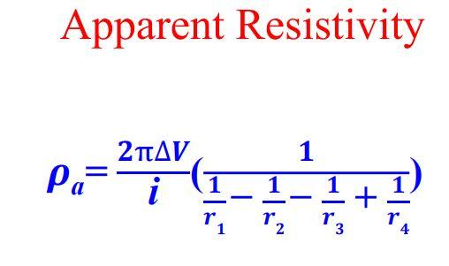 Solved 2. Refer to Equation 5.20 (or PPT). Derive the | Chegg.com