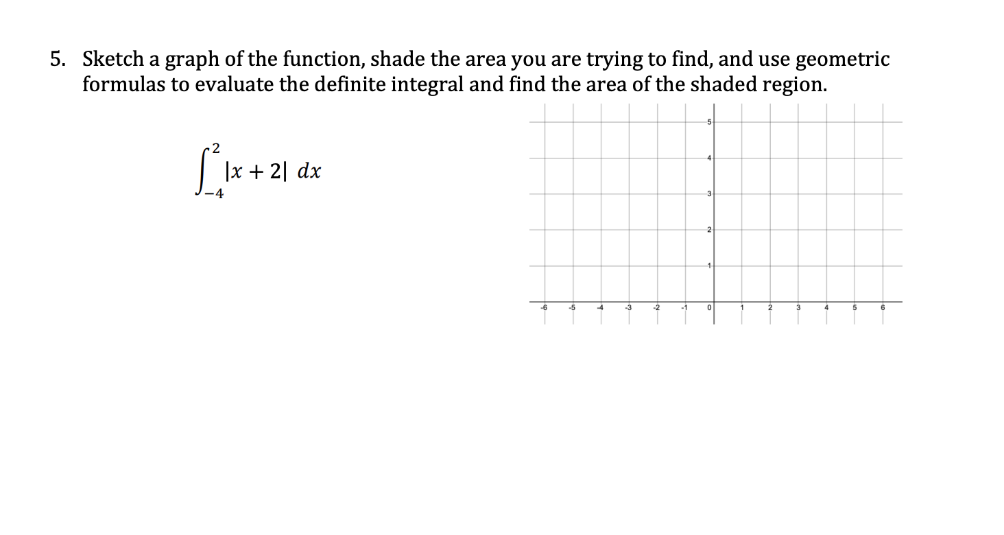 Solved 5. Sketch a graph of the function, shade the area you | Chegg.com