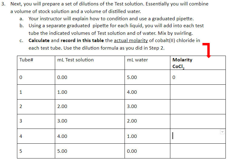 Solved Your stockroom has provided you with a 1.50 M | Chegg.com