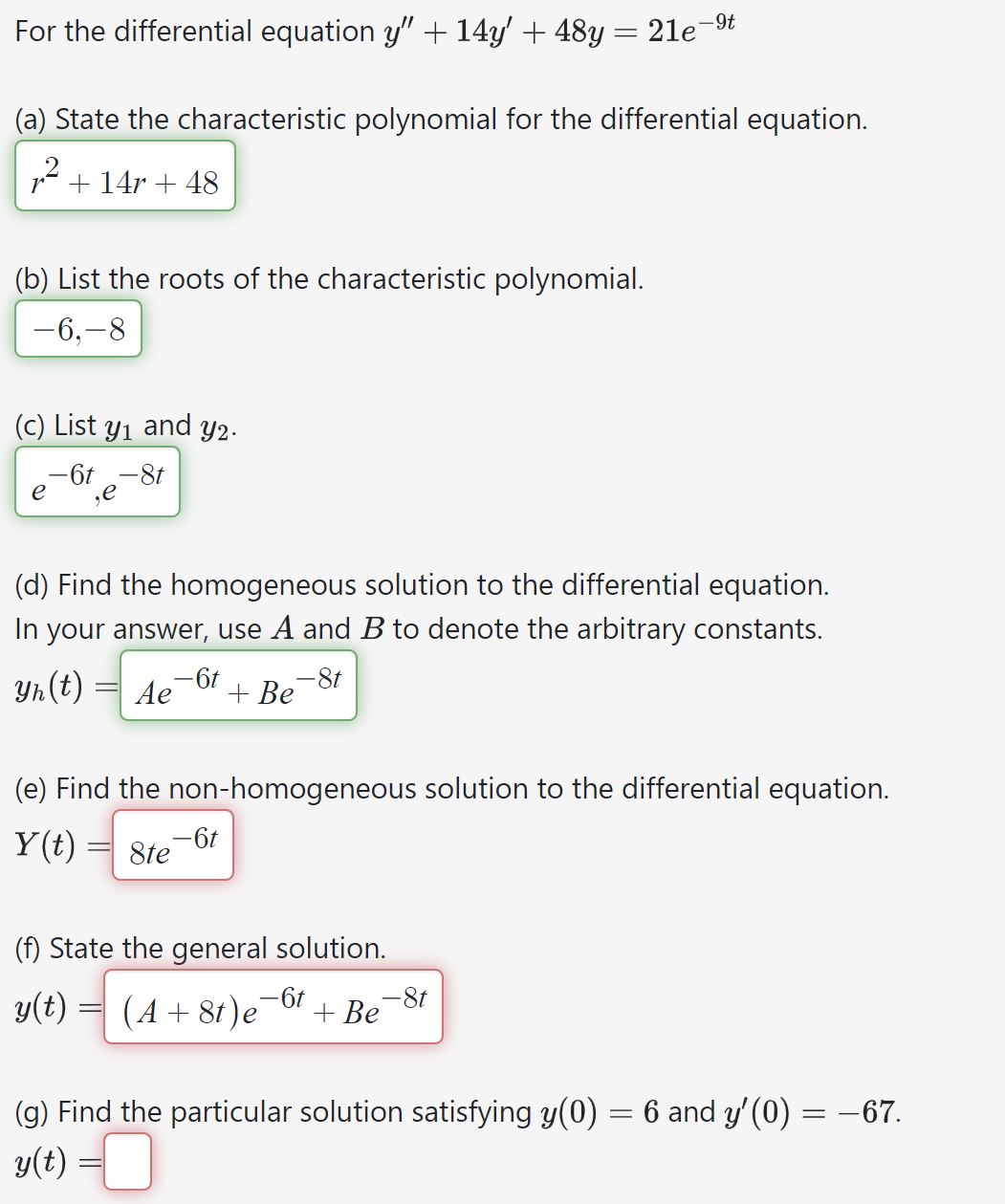 Solved For the differential equation y′′+14y′+48y=21e−9t (a) | Chegg.com