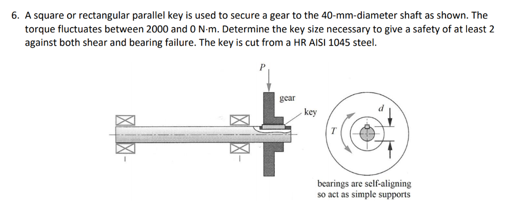6. A square or rectangular parallel key is used to | Chegg.com