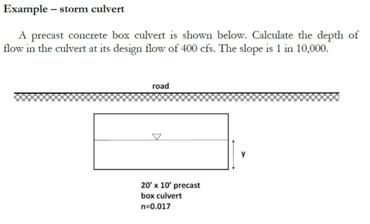 Solved Example -storm culvert A precast concrete box culvert | Chegg.com