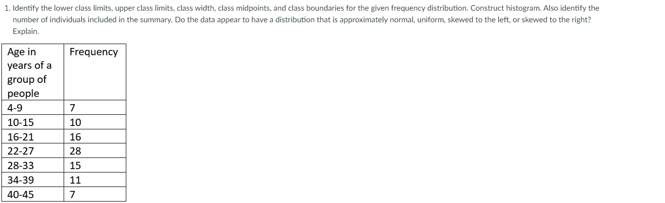 Solved Identify the lower class limits, upper class limits, | Chegg.com