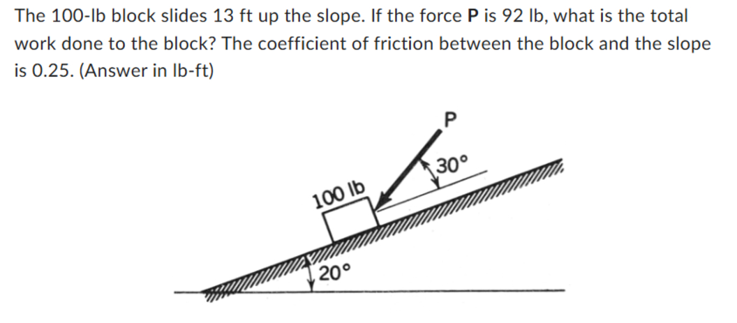 Solved The 100-lb block slides 13 ﻿ft up the slope. If the | Chegg.com