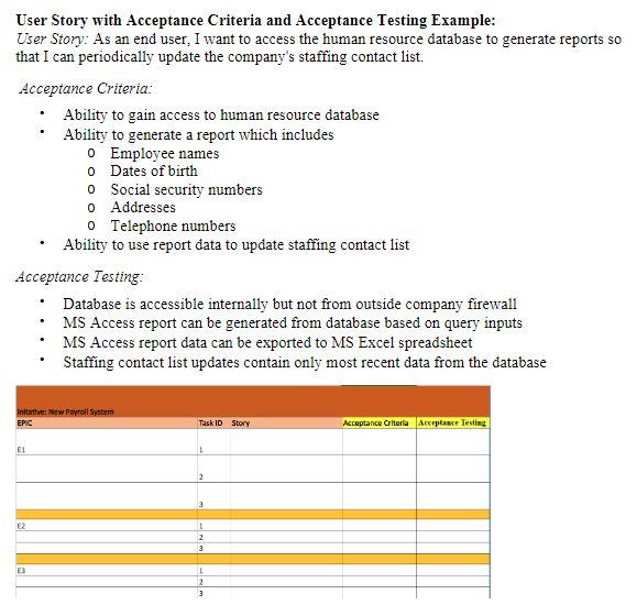 Solved Assessment DescriptionThis is a Collaborative | Chegg.com