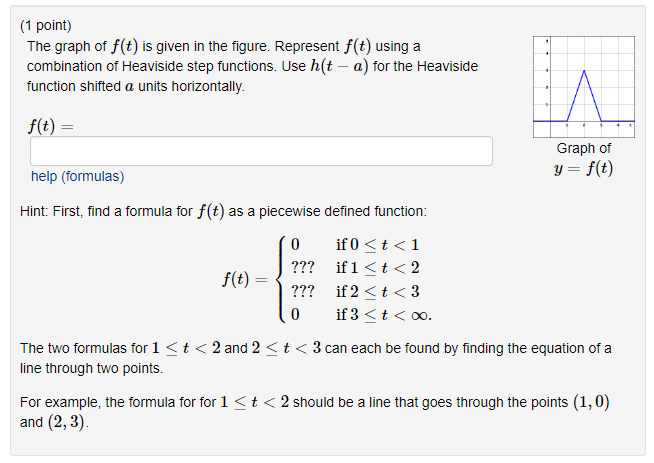 Solved (1 point) The graph of f(t) is given in the figure. | Chegg.com