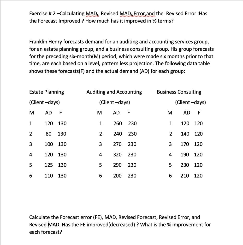 Solved Exercise #2-Calculating MAD, Revised MADt.Error,and | Chegg.com