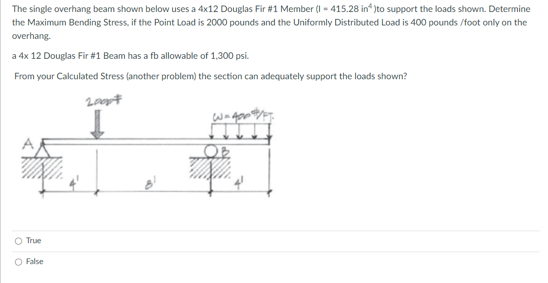 Solved The single overhang beam shown below uses a 4x12 | Chegg.com