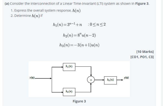 Solved (a) Consider the interconnection of a Linear | Chegg.com