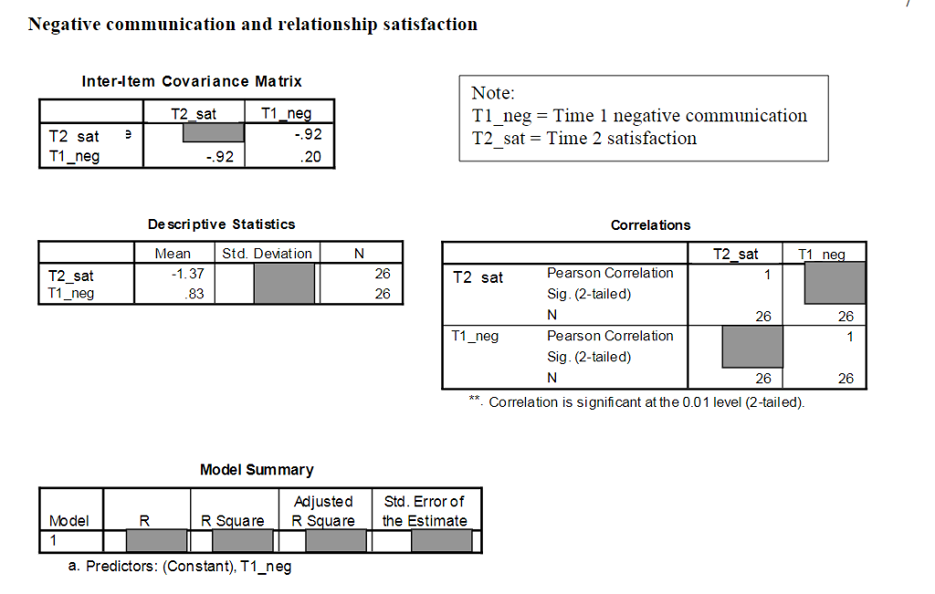 Statistics Symbols Standard Deviation