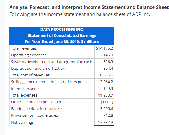 Solved Analyze, Forecast, and Interpret Income Statement and | Chegg.com