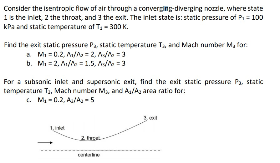 Solved Consider the isentropic flow of air through a | Chegg.com