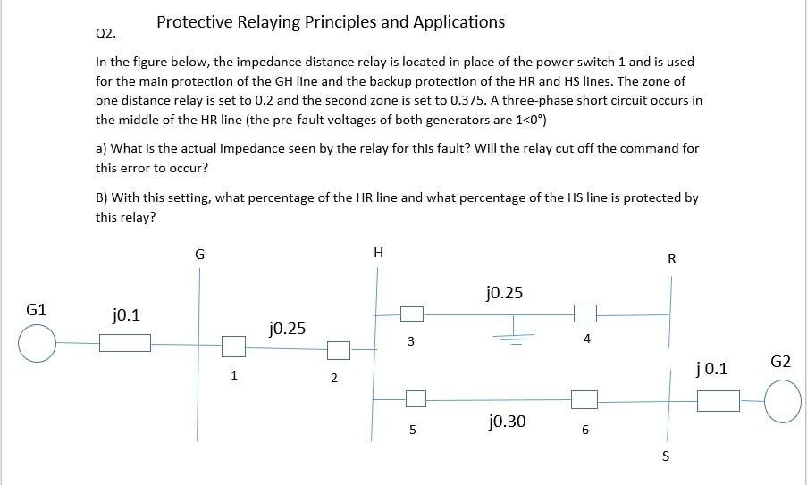 Solved Protective Relaying Principles and Applications Q2. | Chegg.com