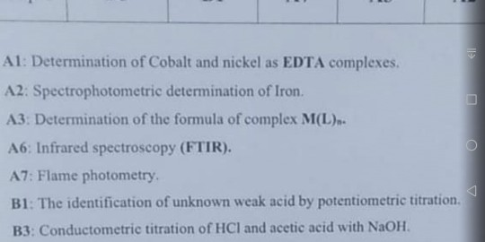 Solved Al: Determination of Cobalt and nickel as EDTA | Chegg.com