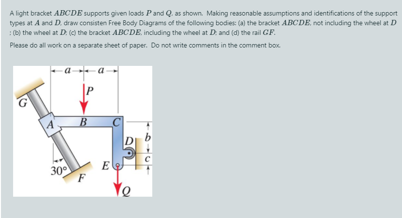 Solved A light bracket ABCDE supports given loads P and Q, | Chegg.com