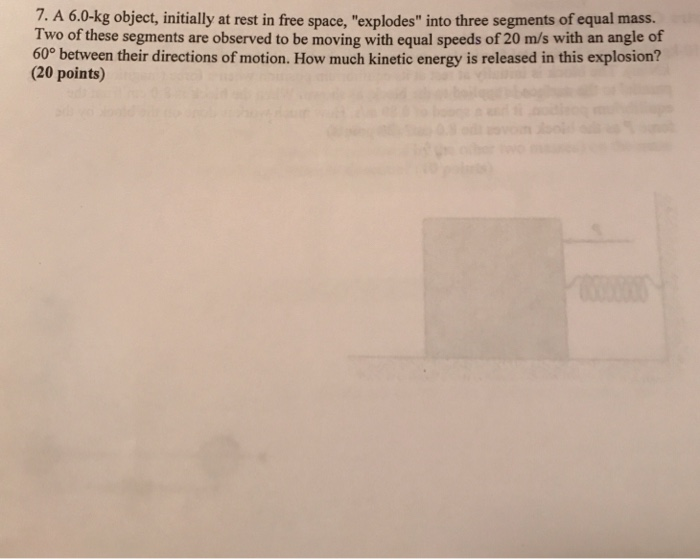 Solved 7. A 6.0-kg object, initially at rest in free space, | Chegg.com