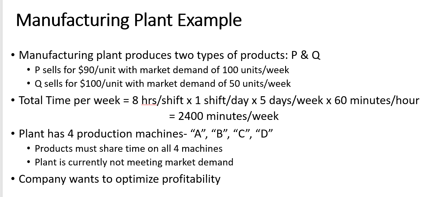 Manufacturing Plant Example - Manufacturing plant | Chegg.com