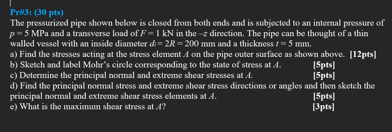 Solved Pr\#3: (30 pts) The pressurized pipe shown below is | Chegg.com