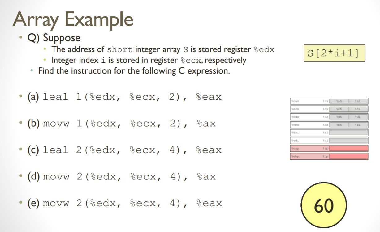 Solved Suppose • The address of short integer array S is | Chegg.com