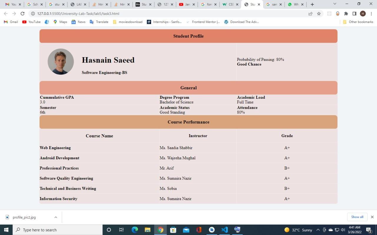 Solved Q : Use table tags and other tags in html & inline | Chegg.com