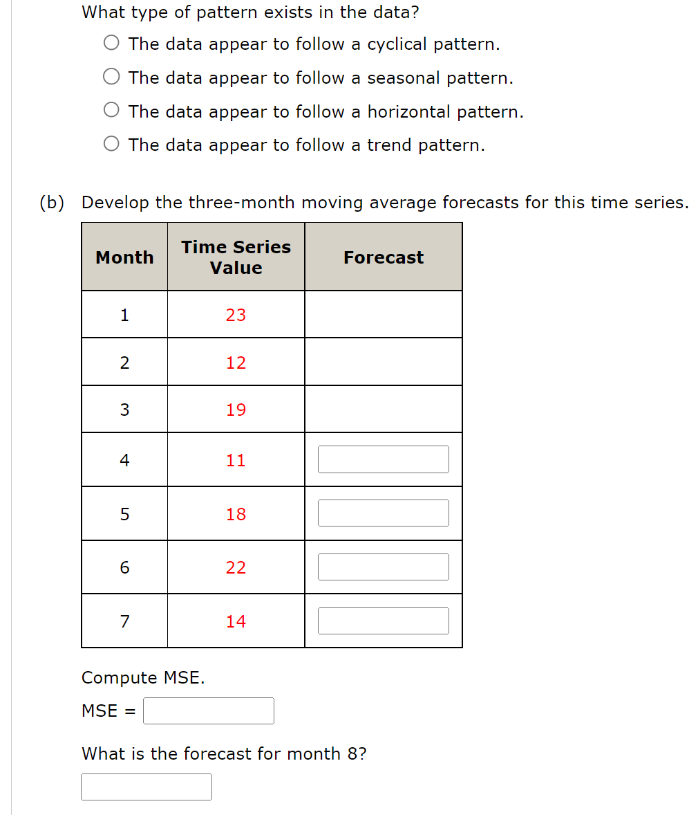 Solved Consider the following time series data. (a) | Chegg.com