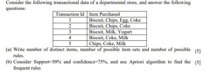 Solved Consider the following transactional data of a | Chegg.com