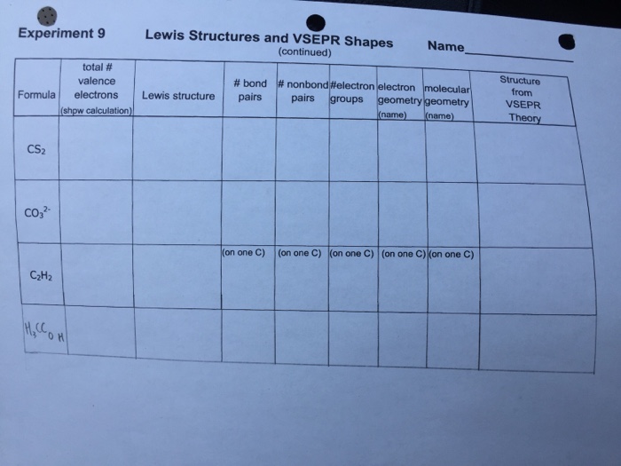 Solved Lewis structures and VSEPR Shapes Please | Chegg.com