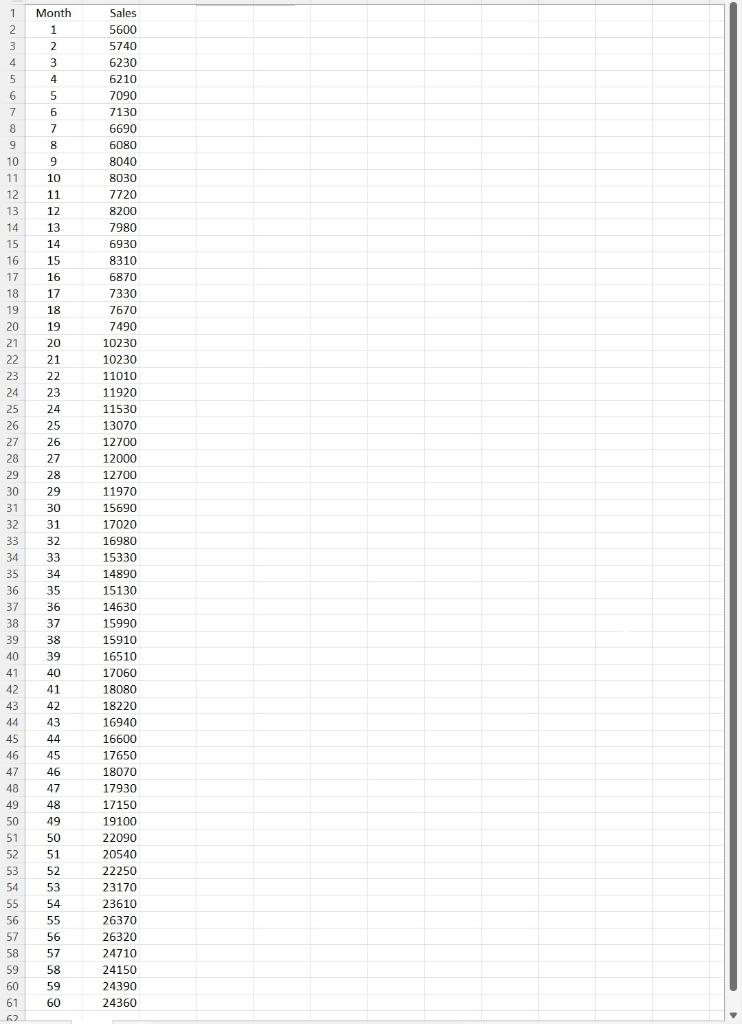 Solved (i) the near future. a. Explain briefly whether the | Chegg.com