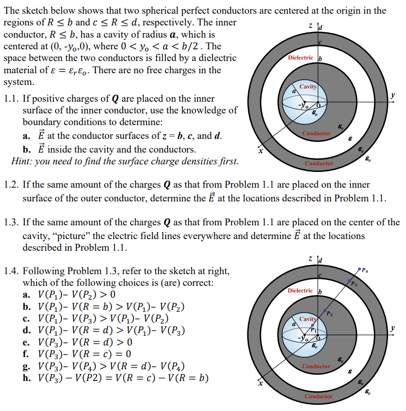 Solved The sketch below shows that two spherical perfect | Chegg.com