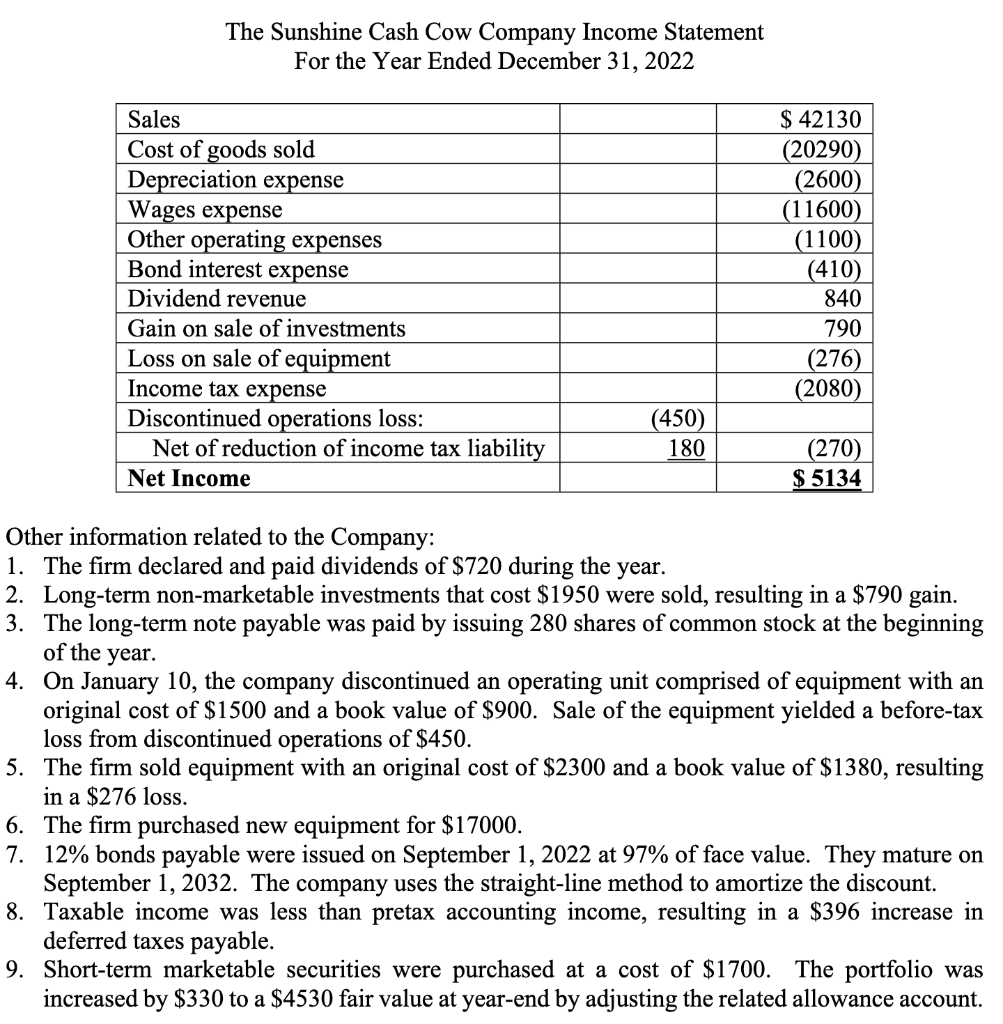 Create a Statement of Cash Flows using the Direct | Chegg.com