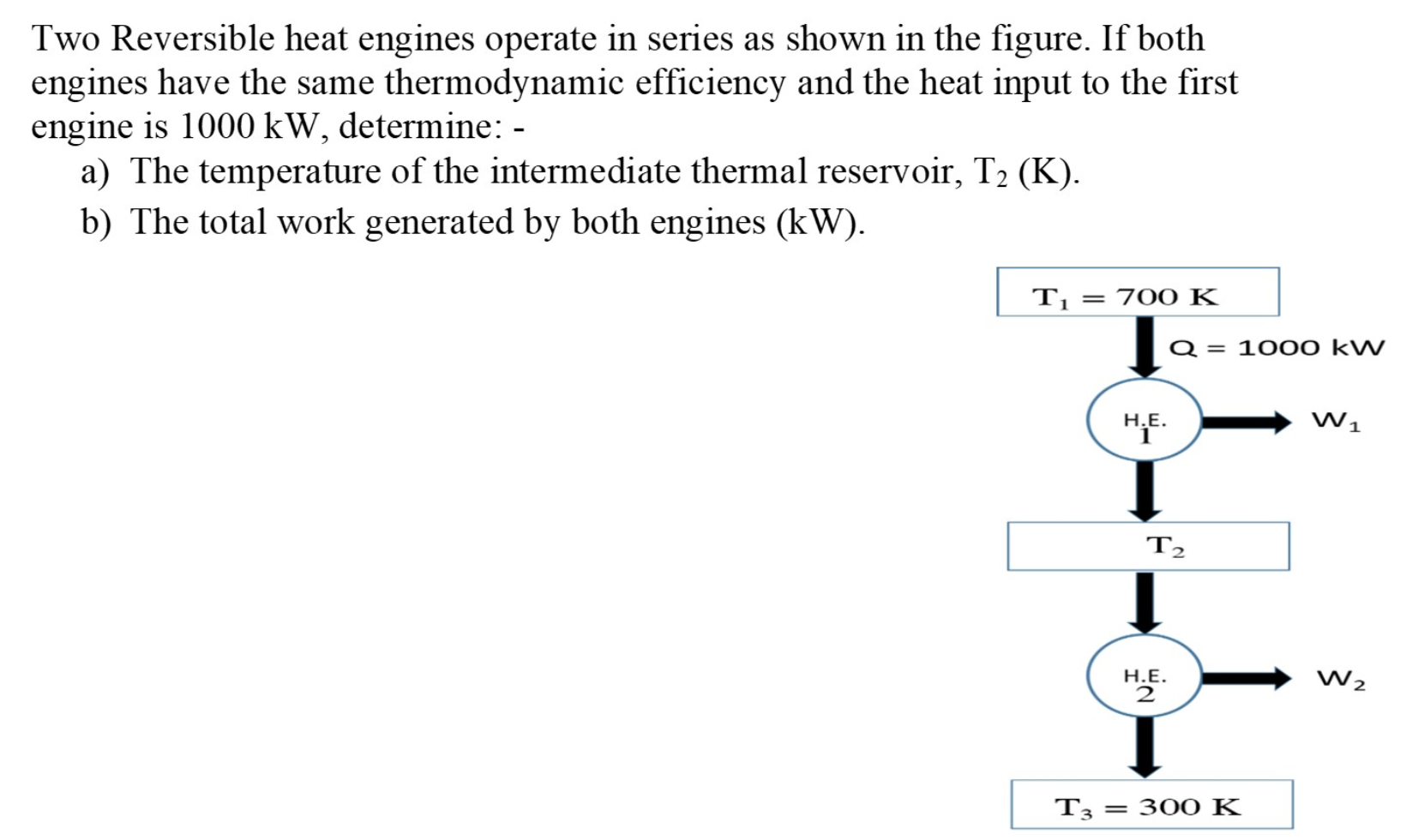 Solved Two Reversible heat engines operate in series as | Chegg.com