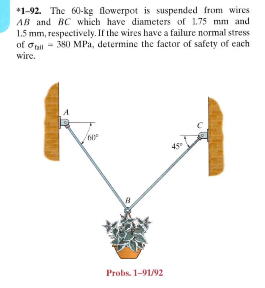Solved *1-92. The 60−kg flowerpot is suspended from wires AB | Chegg.com