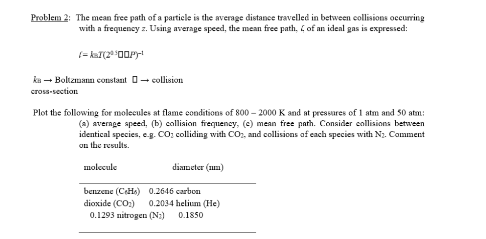 Problem 2: The mean free path of a particle is the | Chegg.com