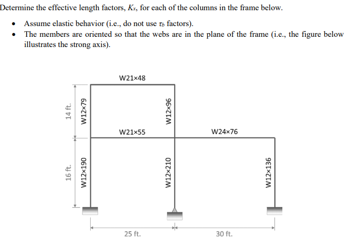 Solved Determine the effective length factors, K, for each | Chegg.com
