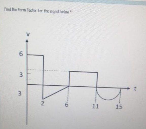 Solved Find the Form Factor for the signal below V 6 3 t 3 2 | Chegg.com