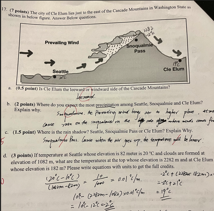 Solved 7. (7 points) The city of Cle Elum lies just to the | Chegg.com
