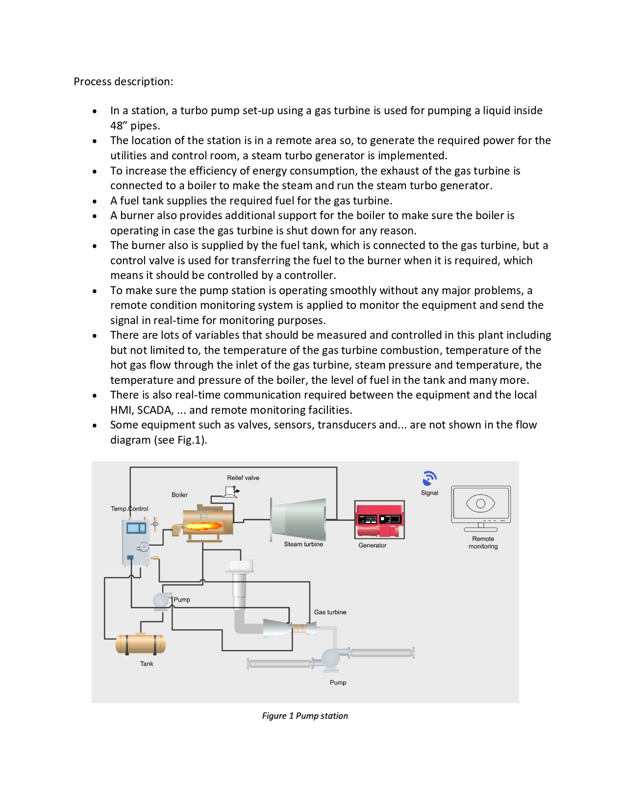 Process description:In a station, a turbo pump set-up | Chegg.com