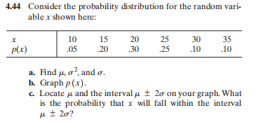 Solved 4.44 Consider the probability distribution for the | Chegg.com