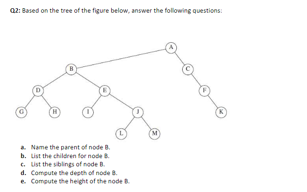 Solved Q2: Based on the tree of the figure below, answer the | Chegg.com