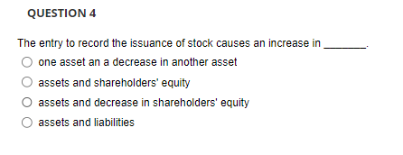 Solved The entry to record the issuance of stock causes an | Chegg.com