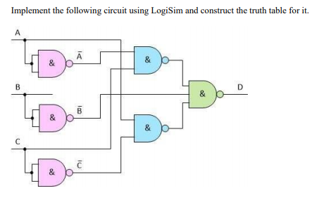 Solved Implement the following circuit using LogiSim and | Chegg.com