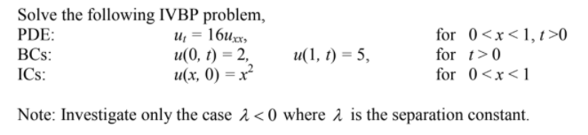 Solved Solve the following IVBP problem, PDE: u; = 16uxx | Chegg.com