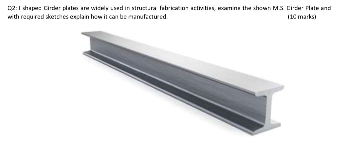 Solved Q2: I shaped Girder plates are widely used in | Chegg.com