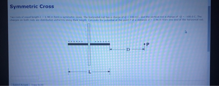 Solved Symmetric Cross Two rods of equal length L- 1.90 m | Chegg.com