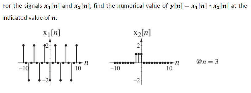 For the signals x1[n] ﻿and x2[n], ﻿find the numerical | Chegg.com