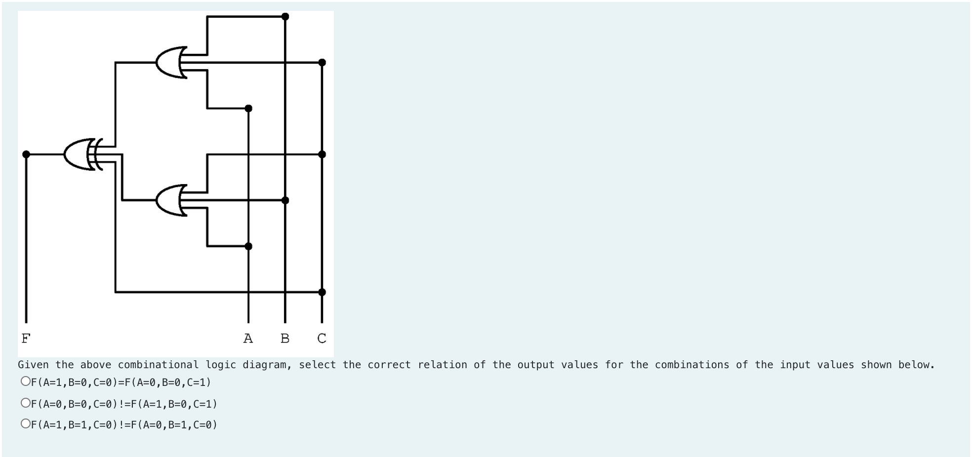 Solved F A B C Given the above combinational logic diagram, | Chegg.com