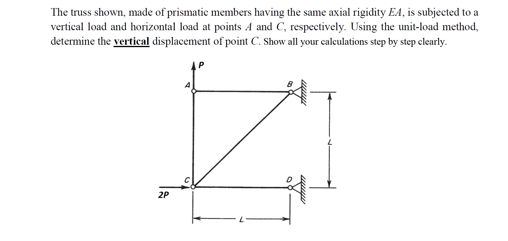 Solved The truss shown, made of prismatic members having the | Chegg.com