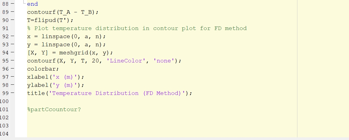 Solved Cond Contourf(T_A-T_B); T=flipud(T'); o Plot | Chegg.com