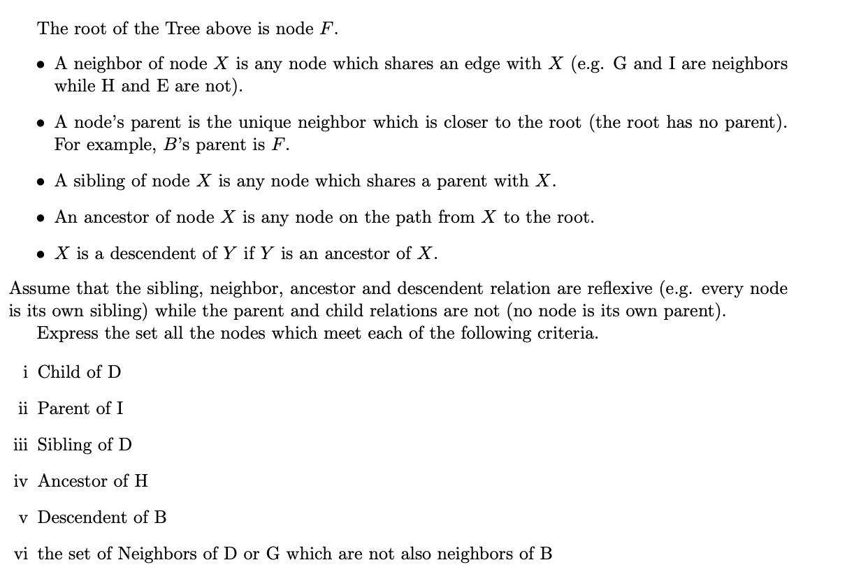 Solved The root of the Tree above is node F. - A neighbor of | Chegg.com